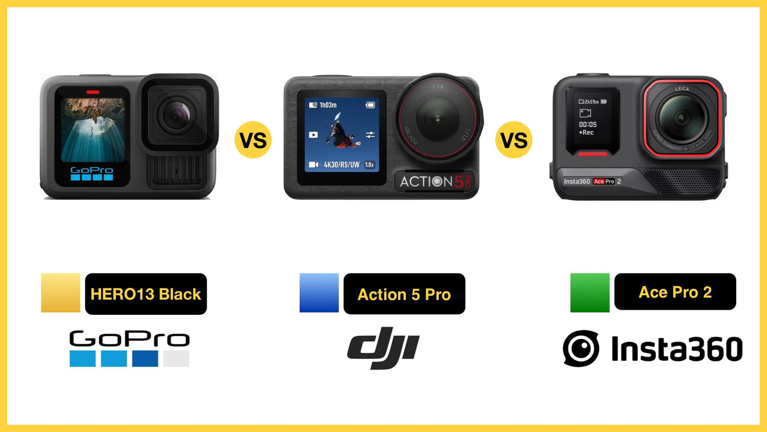 GoPro HERO13 Black vs DJI Osmo Action 5 Pro vs Insta360 Ace Pro 2 – Ve – BIKMAN TECH