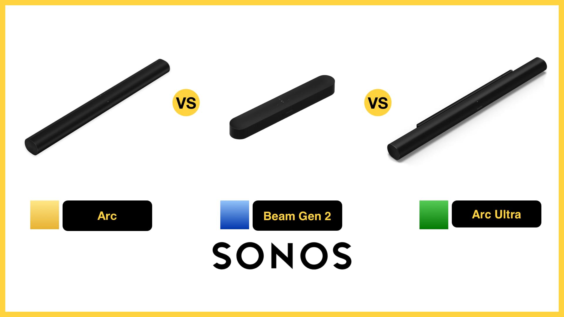 Sonos Arc vs Beam Gen 2 vs Arc Ultra｜あなたのリビングに最適なサウンドバー – BIKMAN TECH